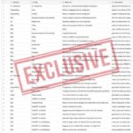 WordsAtScale - Quality Content At Scale