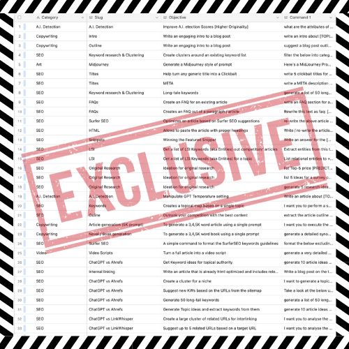 WordsAtScale - Quality Content At Scale